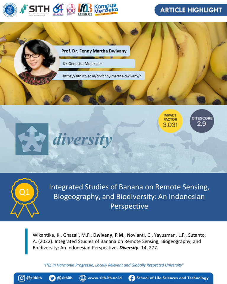 Integrated Studies of Banana on Remote Sensing, Biogeography, and ...